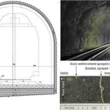 راهنمای طراحی و اجرای پوشش داخلی تونل های راه و راه آهن - نواندیشان